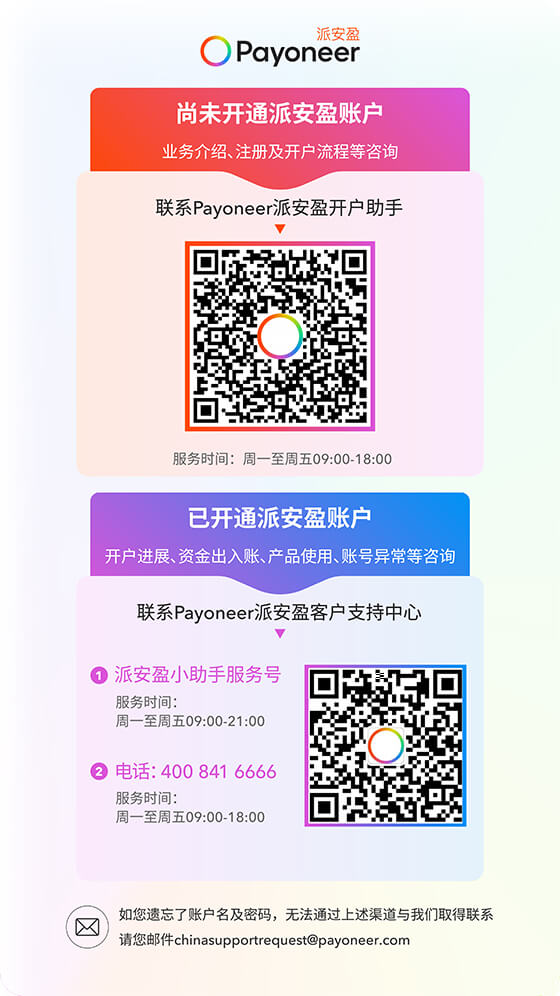 Payoneer 派安盈开发者和API文档 —— Payoneer 派安盈